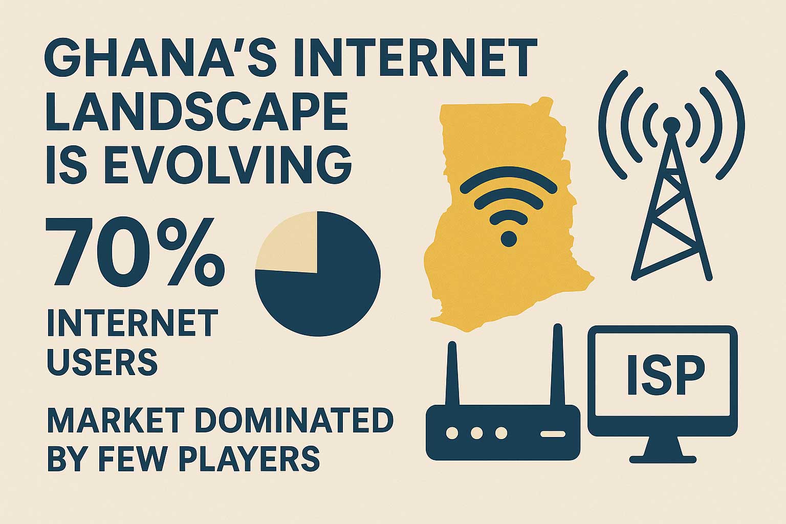 Top Internet Service Providers in Ghana (2024–2025) – Explore Top ...